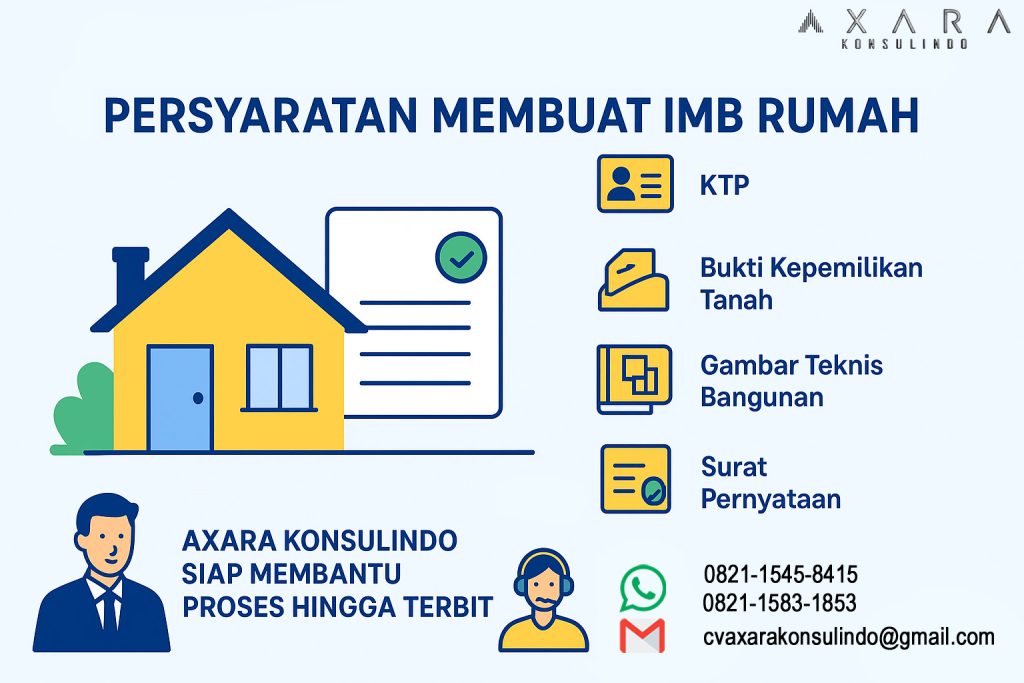 Persyaratan Membuat IMB Rumah, Lengkap dengan Layanan Konsultasi ...